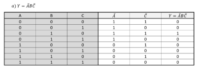 Bulova (Booleova) algebra - AK school studio